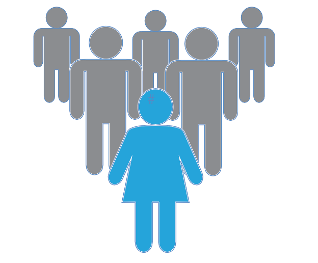 diversity-in-radiology-starts-at-the-top | RSNA