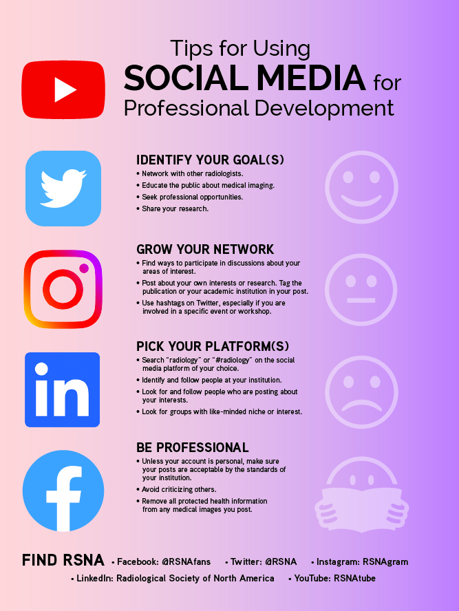 Social-Media-Professional-Tips-Infographic | RSNA