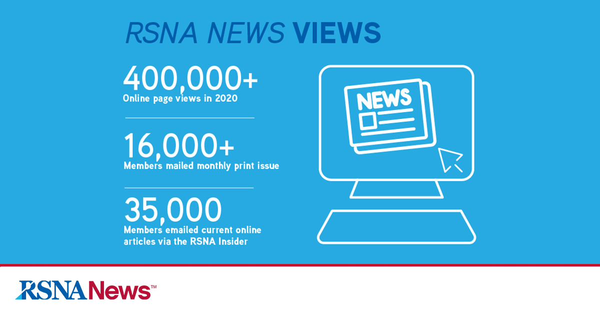 The Numbers Behind RSNA News | RSNA